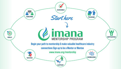 Donate to Gaza Medical Relief | Support Imana Now