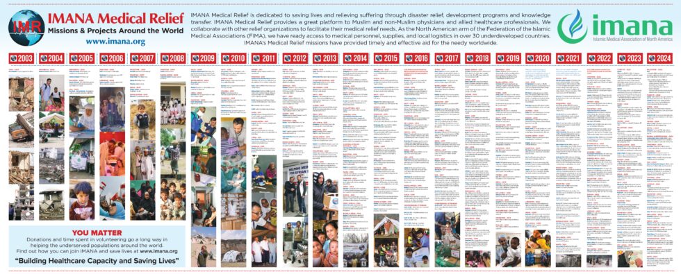 International Medical Relief - IMANA